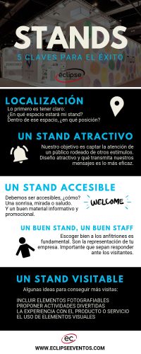 Cinco claves sobre tu stand - Agencia de publicidad, eventos y comunicación